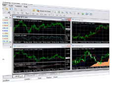 FxPro trading Forex ECN sur MT4 et cTrader